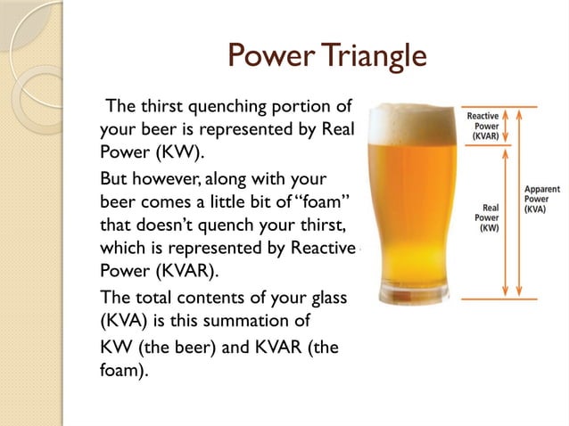 AC Power and Power Factor The types of powers Define power Factor Explain the power triangle ...