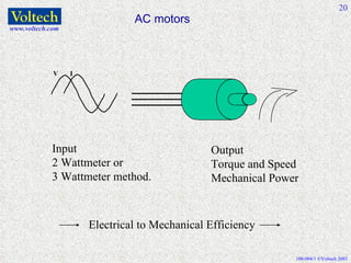 Ac Power Problems And Measurement Sreevidhya@Students | PPT