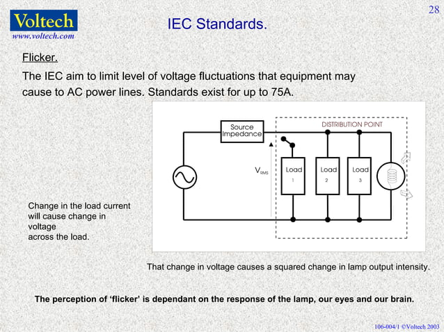 Ac Power Problems And Measurement Sreevidhya@Students | PPT