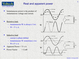 Ac Power Problems And Measurement Sreevidhya@Students | PPT