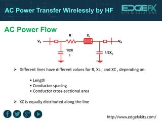 Ac power transfer wirelessly by hf | PPTX
