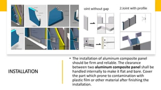 Acp ppt. 1st year mahima chaudhary | PPT