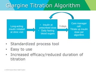 Acp presentation QI Diabetes - Mohan | PPTX