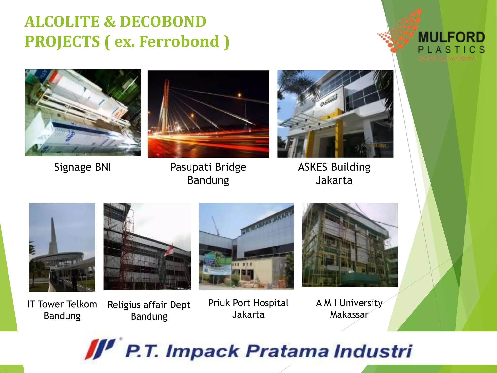 ACP presentation.pptx