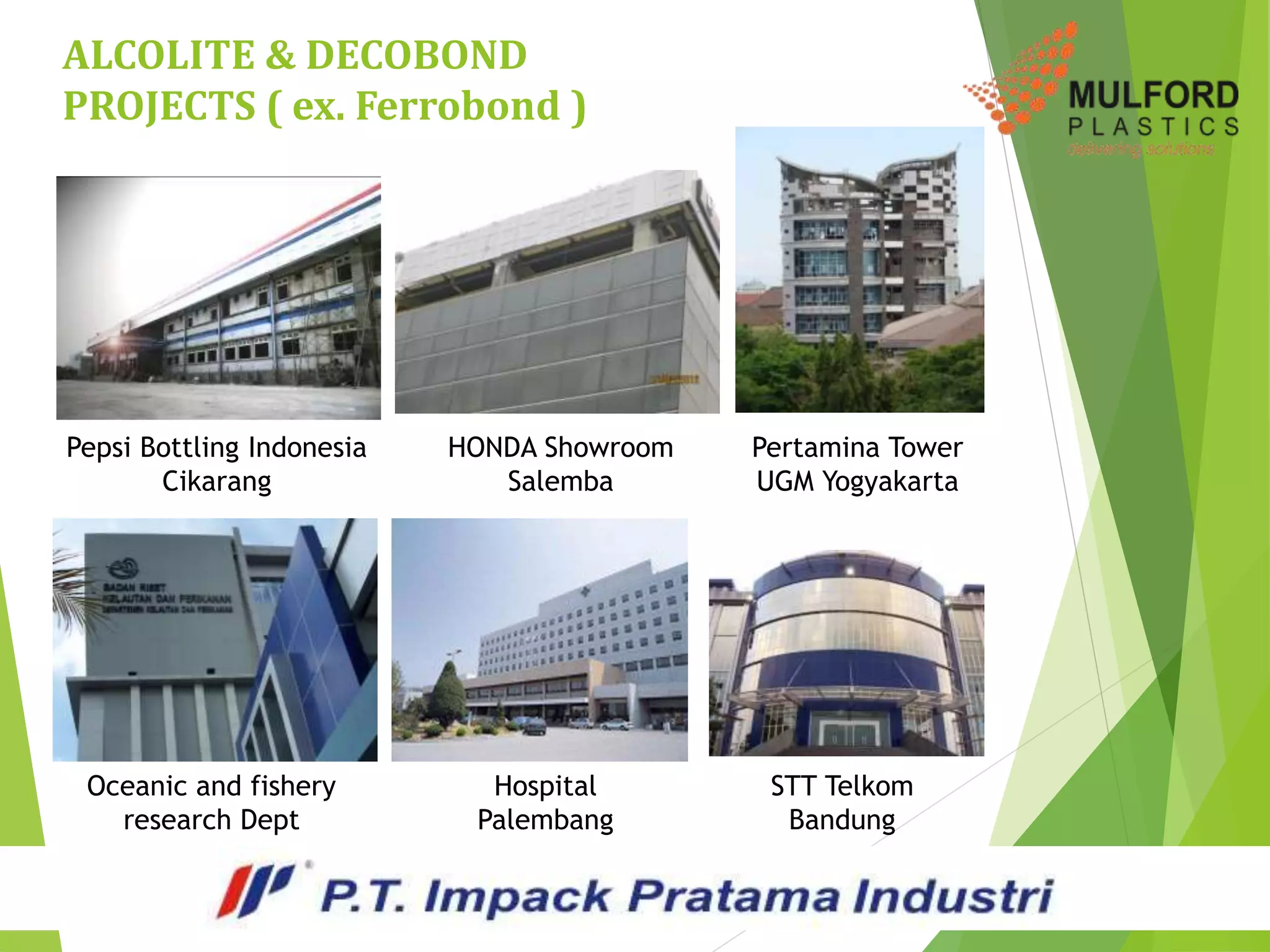 ACP presentation.pptx