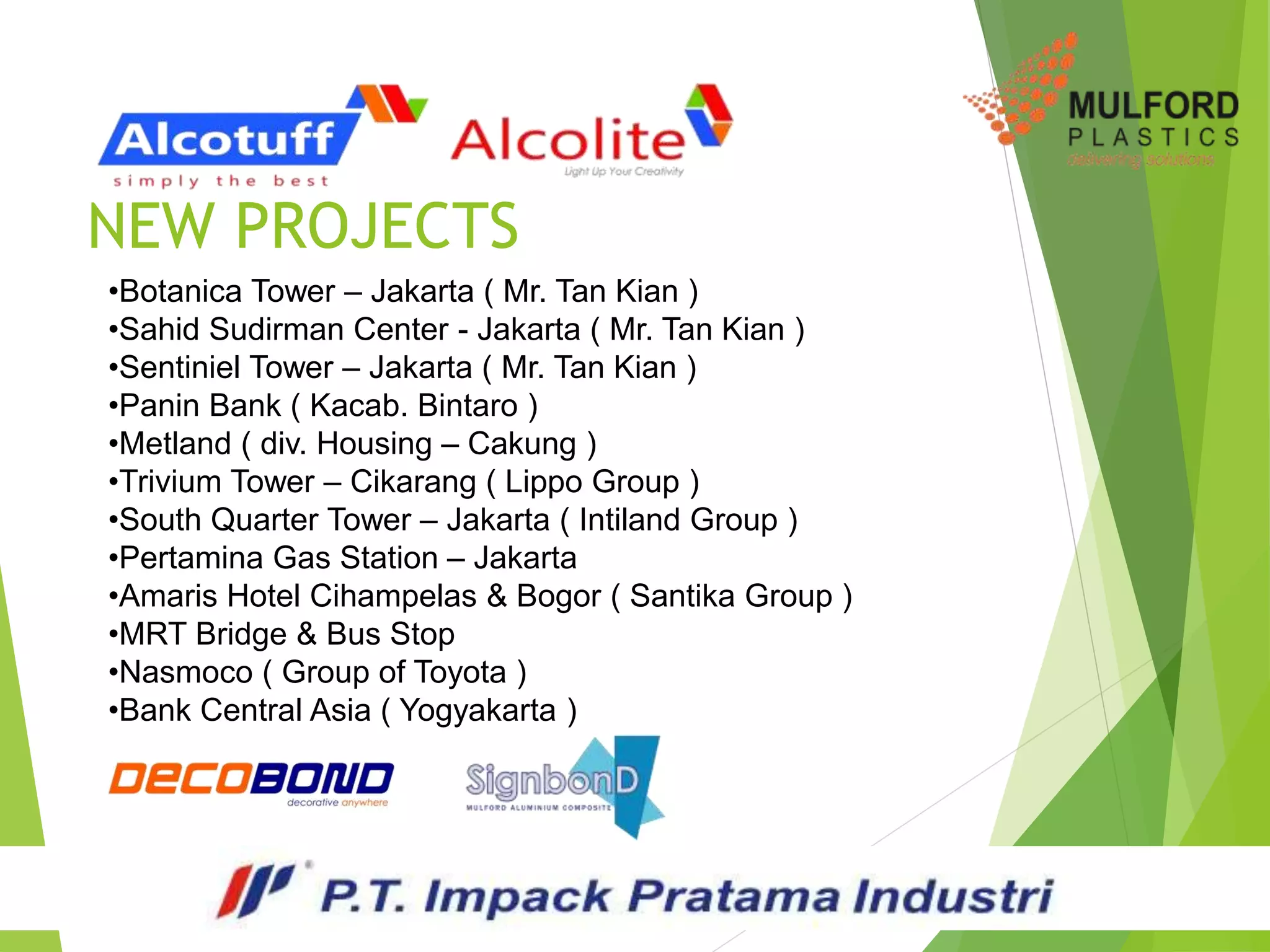 ACP presentation.pptx