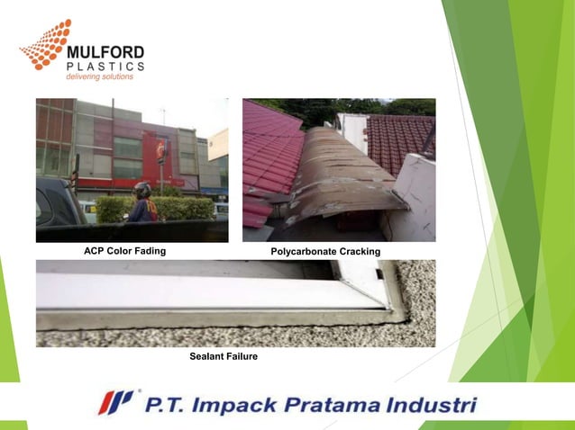 ACP presentation.pptx