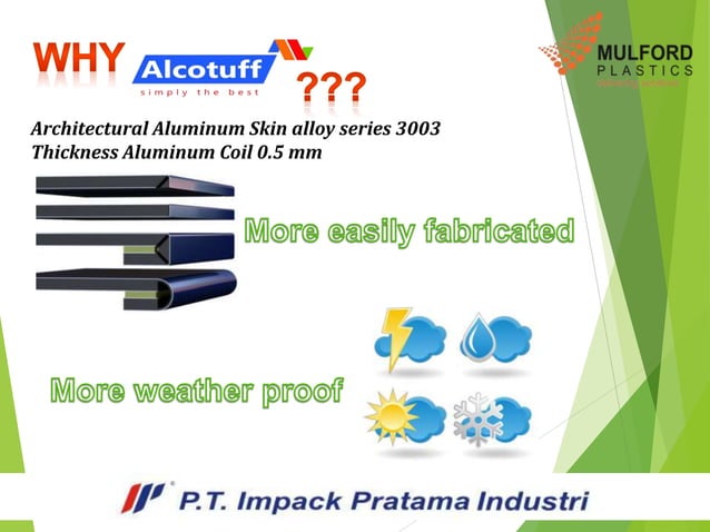 ACP presentation.pptx