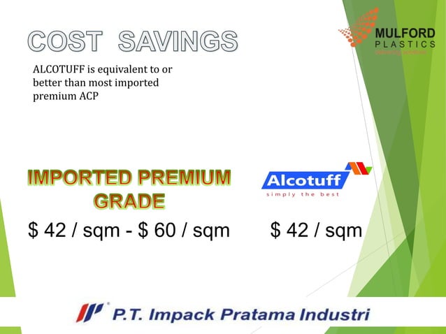 ACP presentation.pptx