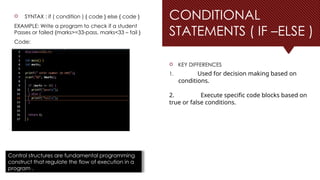 advanced credit programme prewsentation to | PPT