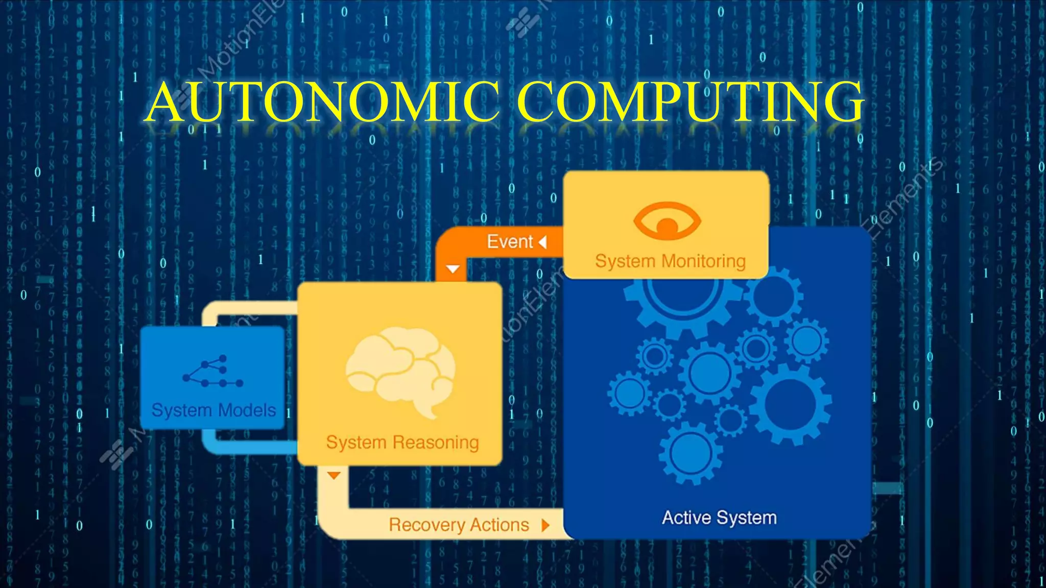 Autonomic Computing | PPTX