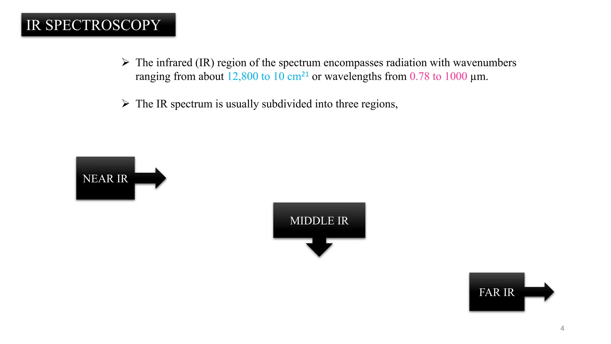 Infrared Spectroscopy-Principles, Instrumentation and Application | PPTX