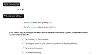 Infrared Spectroscopy-Principles, Instrumentation and Application | PPTX