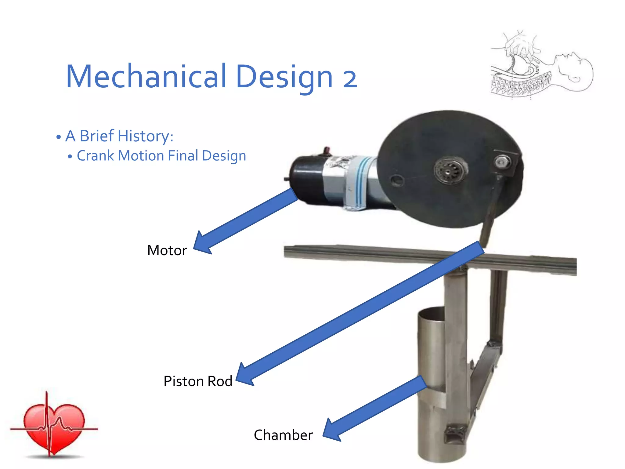 AUTOMATED CARDIOPULMONARY RESUSCITATION (CPR) MACHINE | PPTX