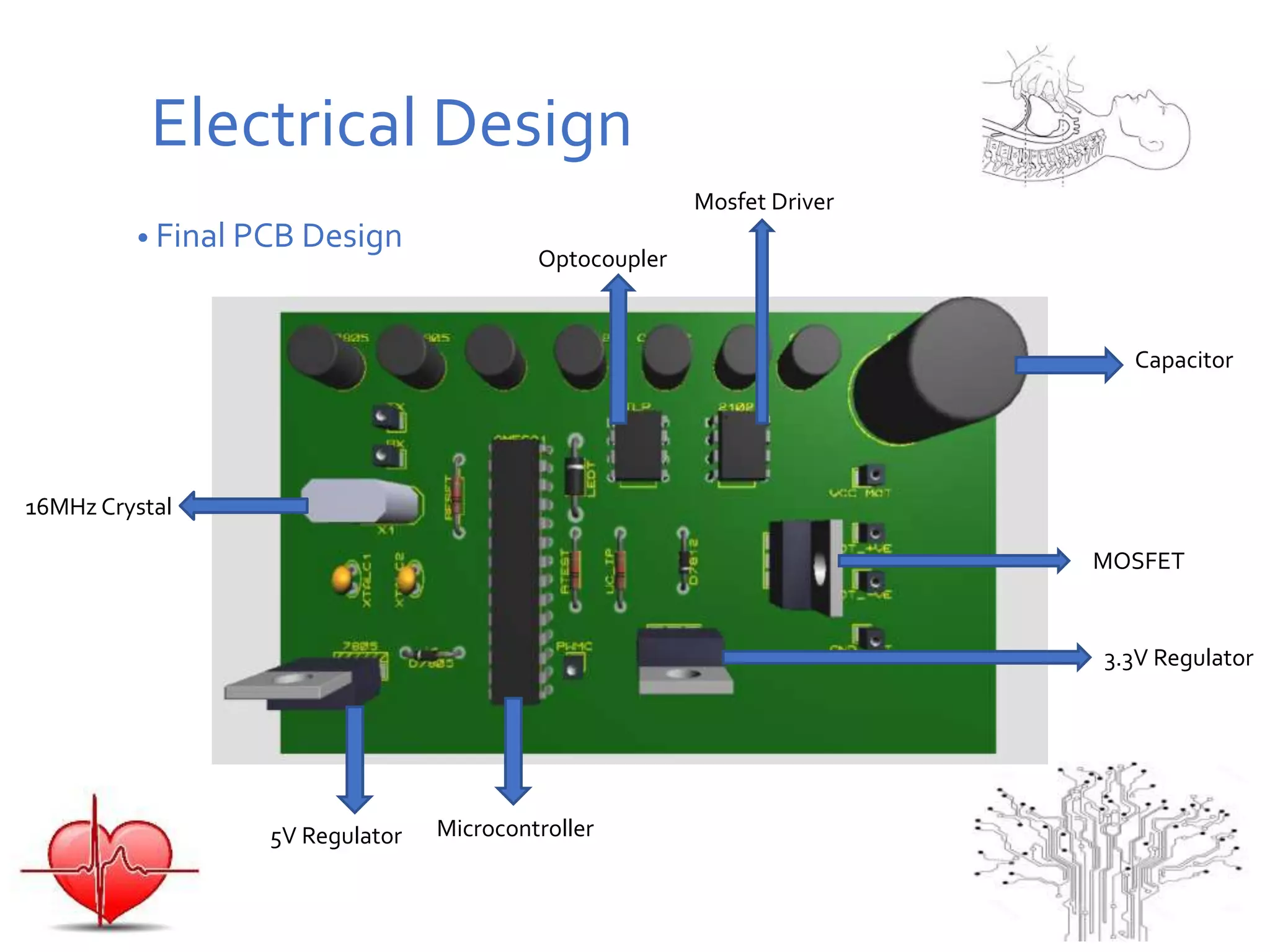 AUTOMATED CARDIOPULMONARY RESUSCITATION (CPR) MACHINE | PPTX