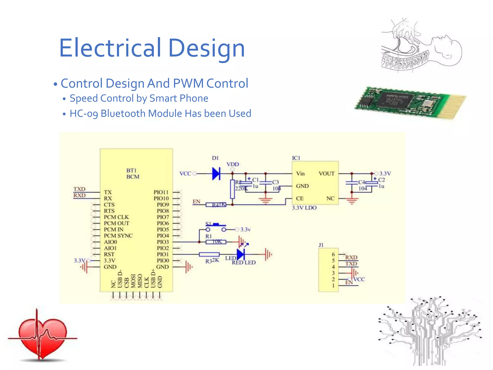AUTOMATED CARDIOPULMONARY RESUSCITATION (CPR) MACHINE | PPTX