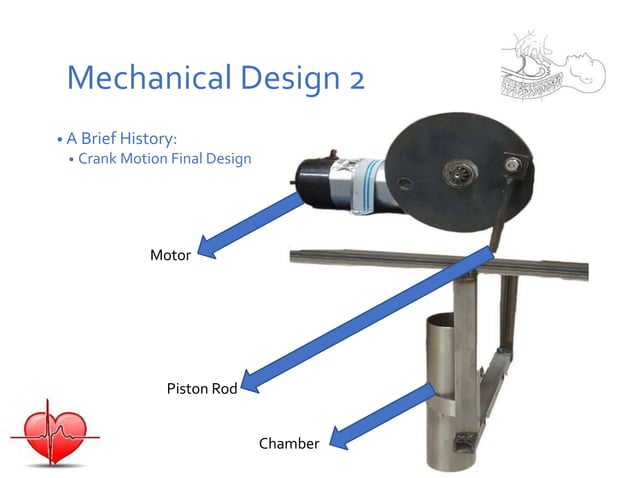 AUTOMATED CARDIOPULMONARY RESUSCITATION (CPR) MACHINE | PPTX