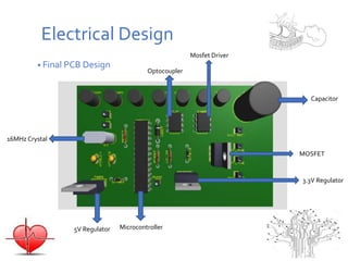 AUTOMATED CARDIOPULMONARY RESUSCITATION (CPR) MACHINE | PPTX