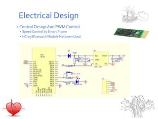 AUTOMATED CARDIOPULMONARY RESUSCITATION (CPR) MACHINE | PPTX