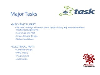 AUTOMATED CARDIOPULMONARY RESUSCITATION (CPR) MACHINE | PPTX