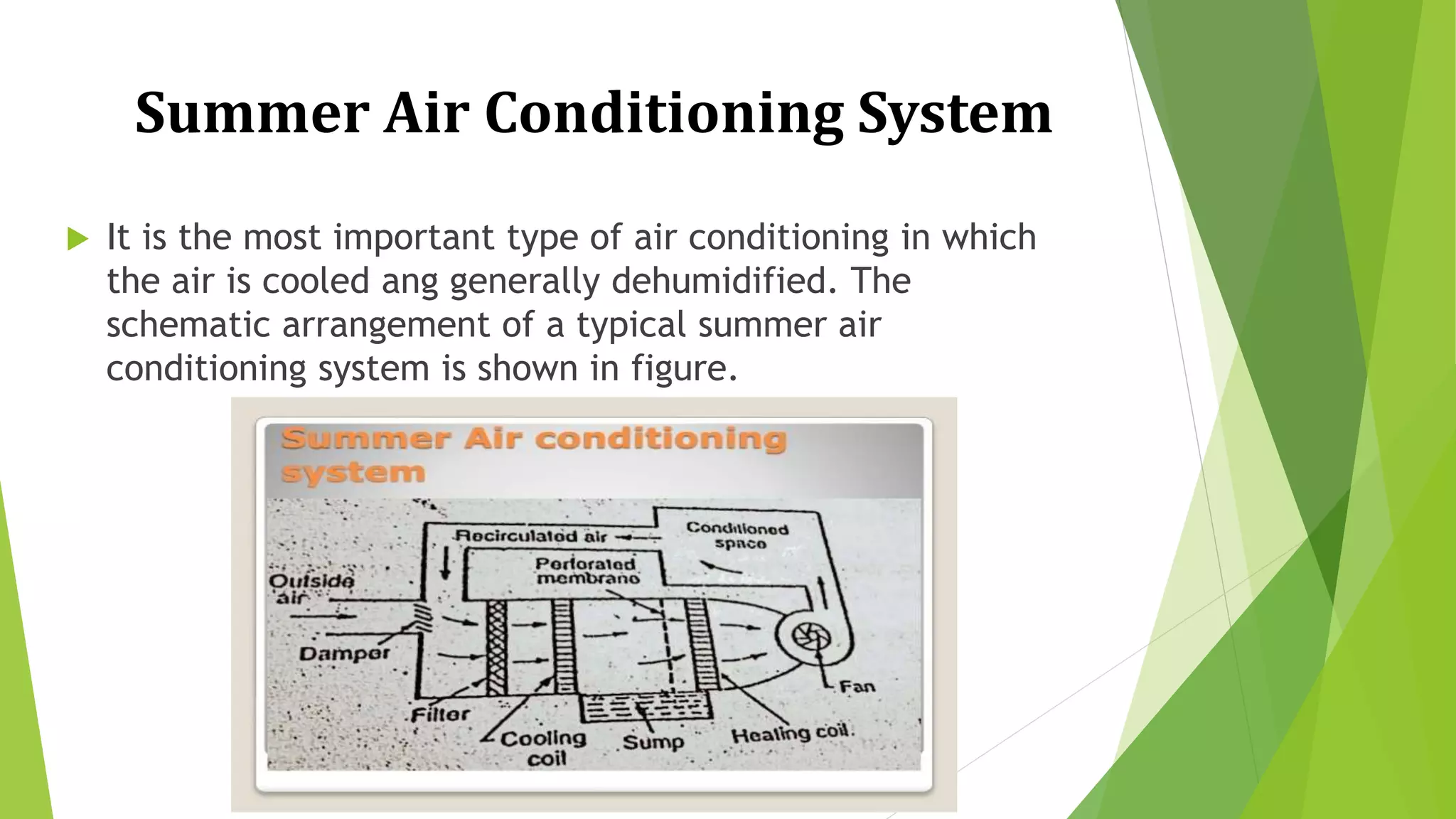 Ac presentation full | PPTX