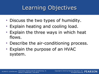 Ac principles of operation | PPT