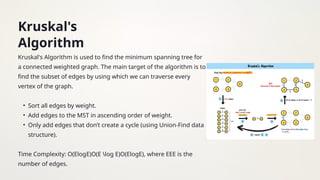_A C program for Prim's Minimum Spanning Tree (MST) algorithm. The ...