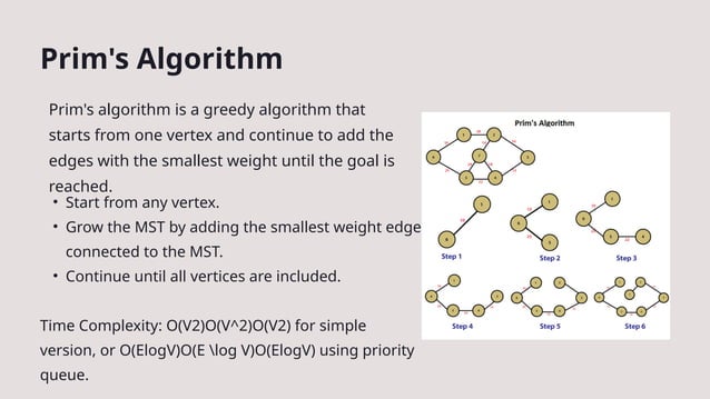 A C Program For Prims Minimum Spanning Tree Mst Algorithm The Program Is For Adjacency M 2pptx
