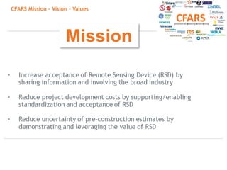 ACP R&T_2022 - Presentation - CFARS update_Bernadett.pdf