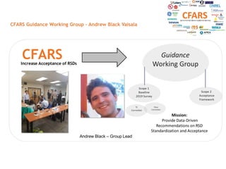 ACP R&T_2022 - Presentation - CFARS update_Bernadett.pdf