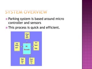AUTOMATIC CAR PARKING SYSTEM | PPTX