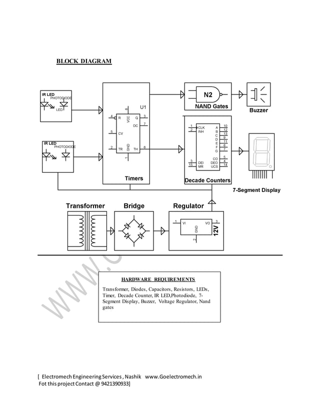 Ac pwm based power control by igbt mosfet 12000 | PDF