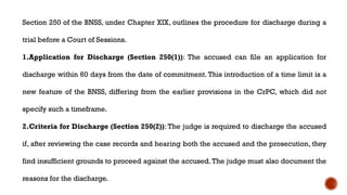 acq and discharge..pptx legal concepts for law | PPTX