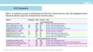 ACQSurvey (Slides) | PPT