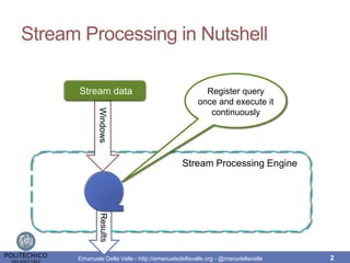 ACQUA: Approximate Continuous Query Answering over Streams and Dynamic Linked Data Sets | PPT