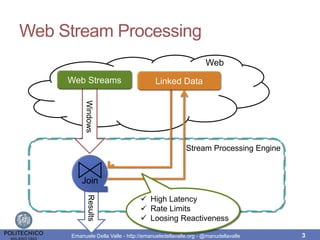 ACQUA: Approximate Continuous Query Answering over Streams and Dynamic Linked Data Sets | PPT