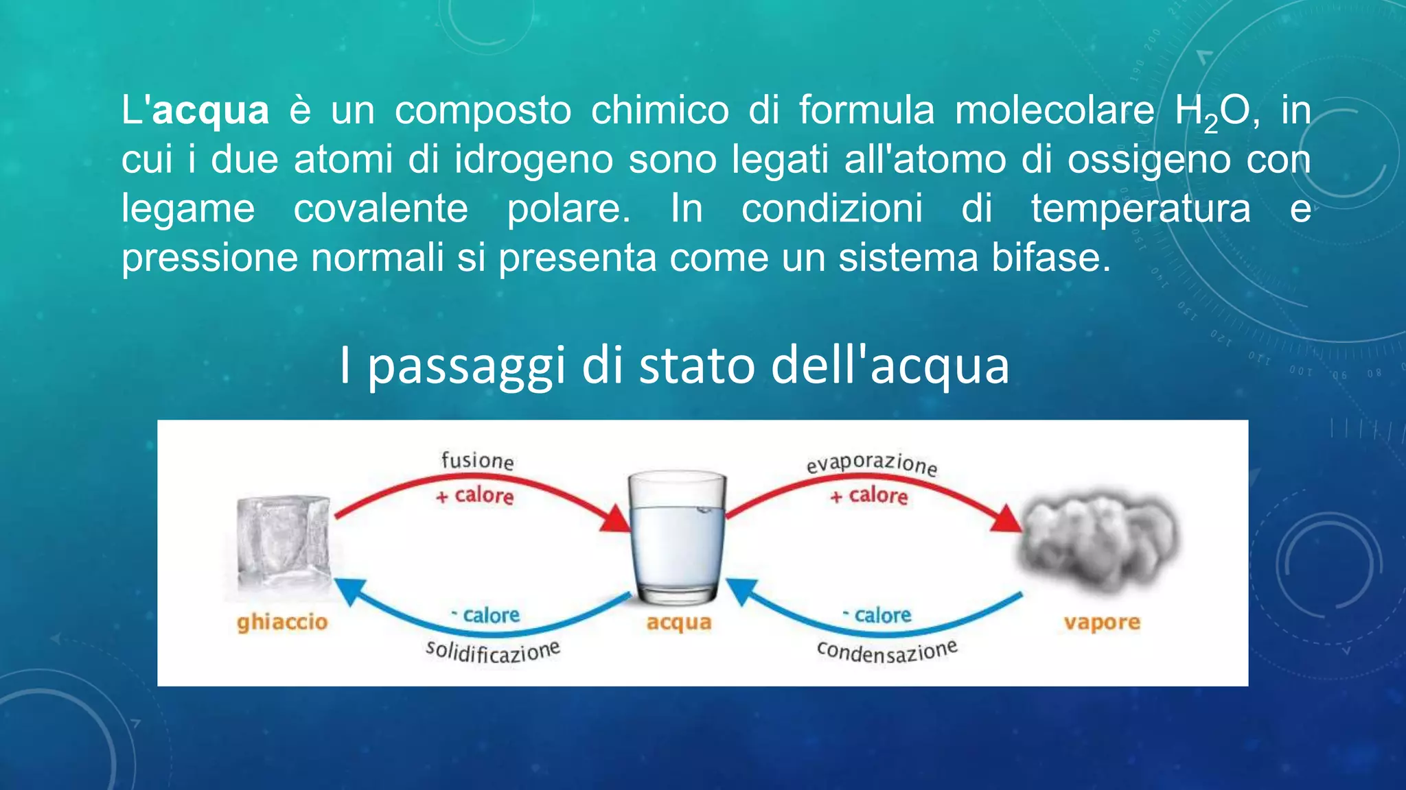 Acqua come risorsa | PPT
