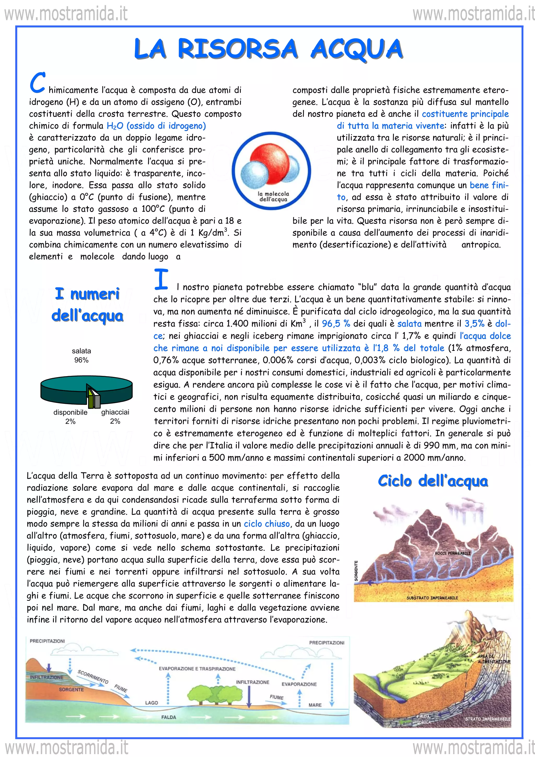 Acqua composizione e ciclo - La risorsa acqua | PDF