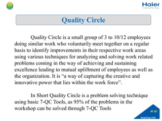 "Quality Circle" By "Engineer Zahid Khan" | PPTX