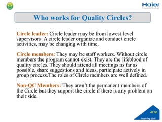 "Quality Circle" By "Engineer Zahid Khan" | PPTX