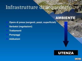 Acquedotti | PDF