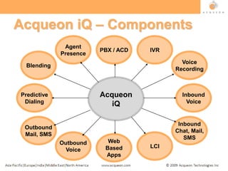 Acqueon iQ 3.0 - Glance | PPT