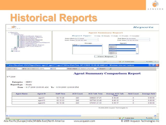 Acqueon iQ 3.0 - Glance | PPT