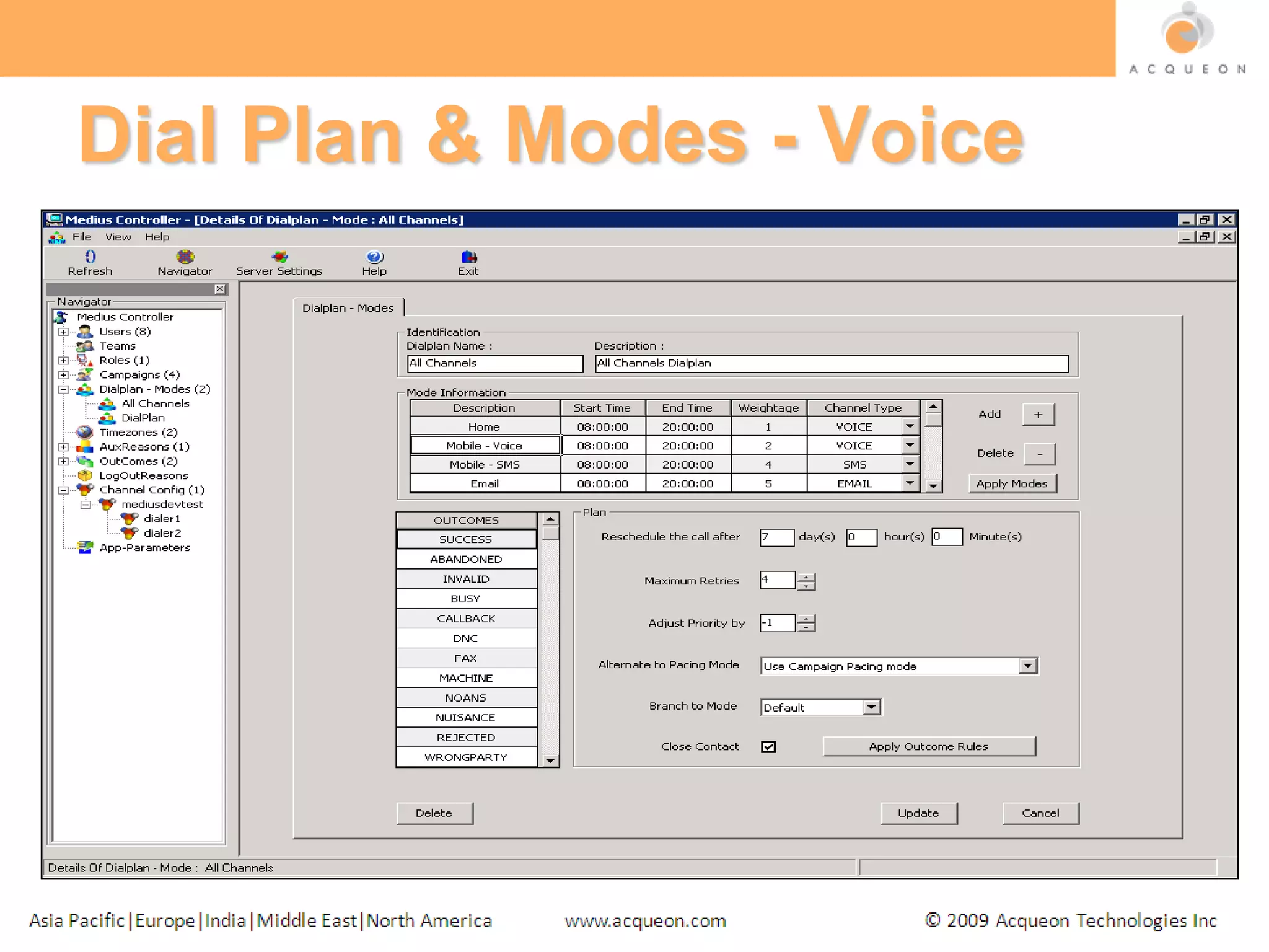 Acqueon's LCM - For Cisco Unified CCE Dialer - Presentation | PPTX ...