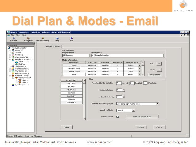 Acqueon's LCM - For Cisco Unified CCE Dialer - Presentation | PPTX ...
