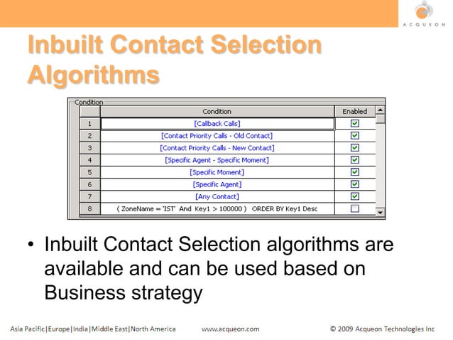 Acqueon's LCM - For Cisco Unified CCE Dialer - Presentation | PPTX ...
