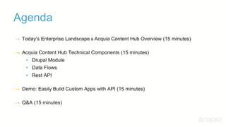 Acquia Content Hub: Connect Technologies & Extend Systems to Source Content | PPT