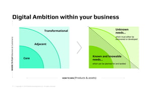 Why, When and How Do I Start a Digital Transformation? | PDF