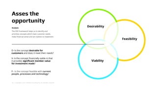 Why, When and How Do I Start a Digital Transformation? | PDF