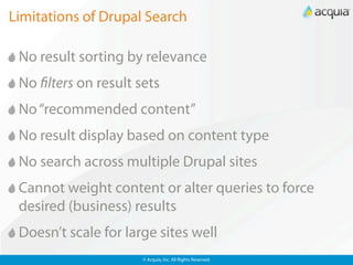 Acquia Search Overview | KEY | Search | Internet